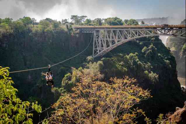 Best Victoria Falls Tours | Victoria Falls Safari Packages - Budget