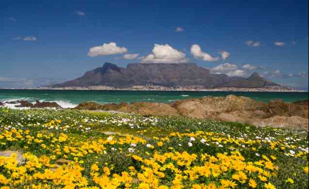 Best 2 Week Southern Africa Overland Tours (Top Routes & Itineraries)