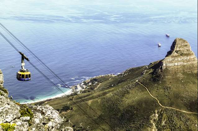 Southern Africa Adventures: Places to Visit in Southern Africa